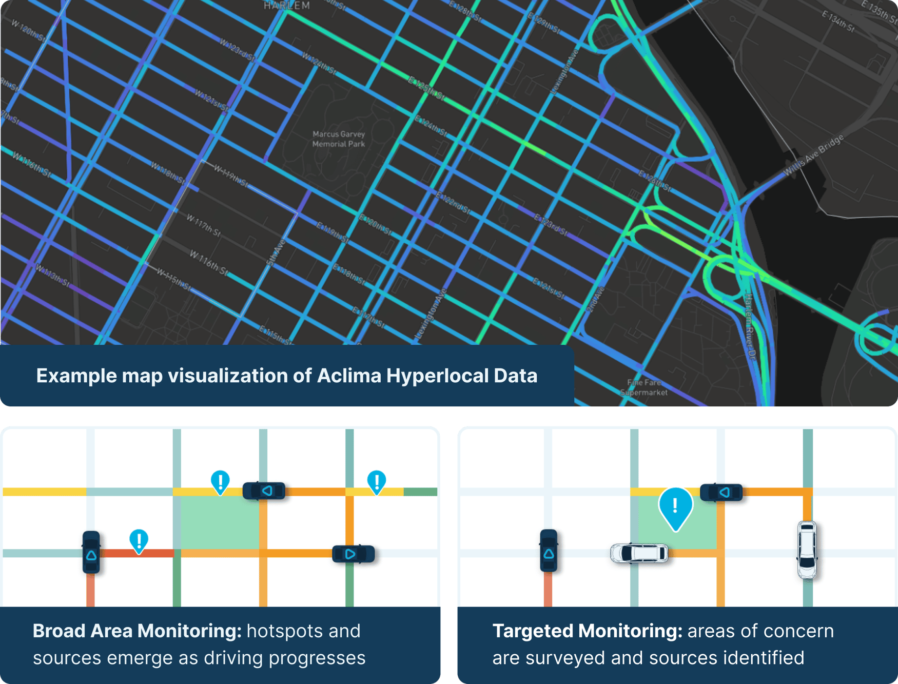 CA Statewide Mobile Monitoring Initiative